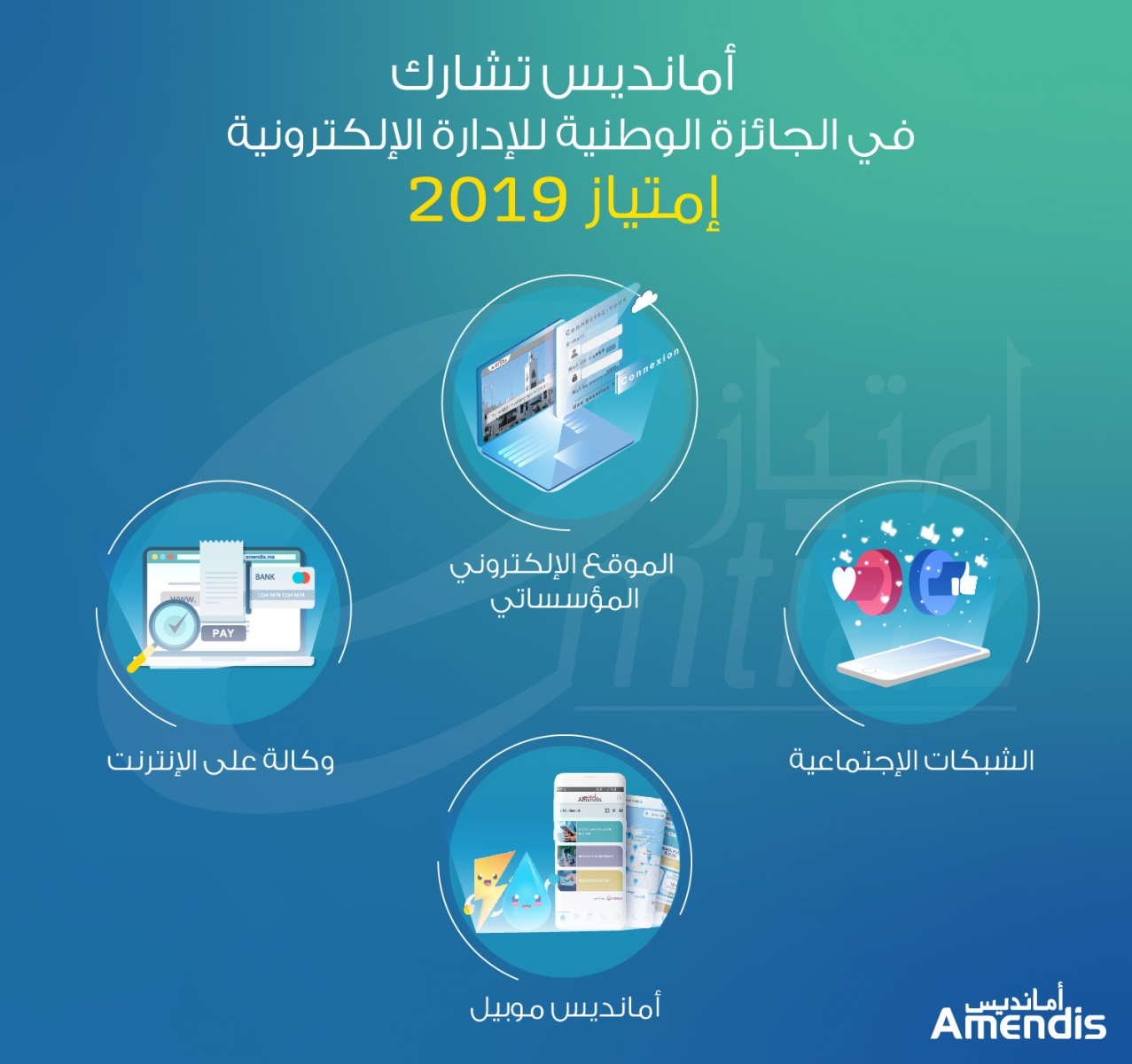 Amendis participe au Prix National de l'Administration Electronique ...